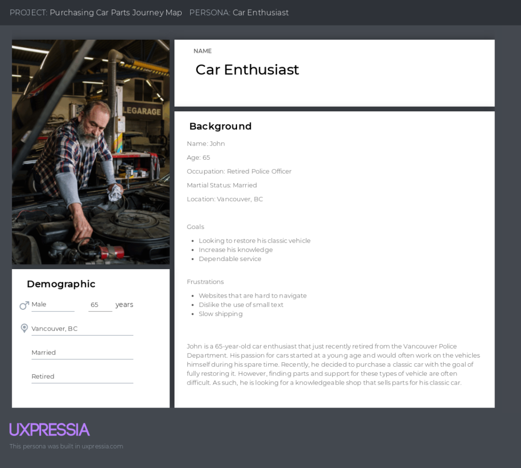 Rover P6 Cars Website – UI/UX Case Study - Brian Mak